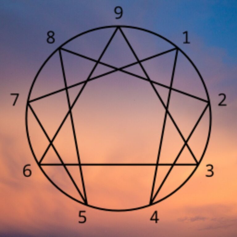 Enneagram Workshop: The Nine Faces of God – Benedictine Sisters of ...